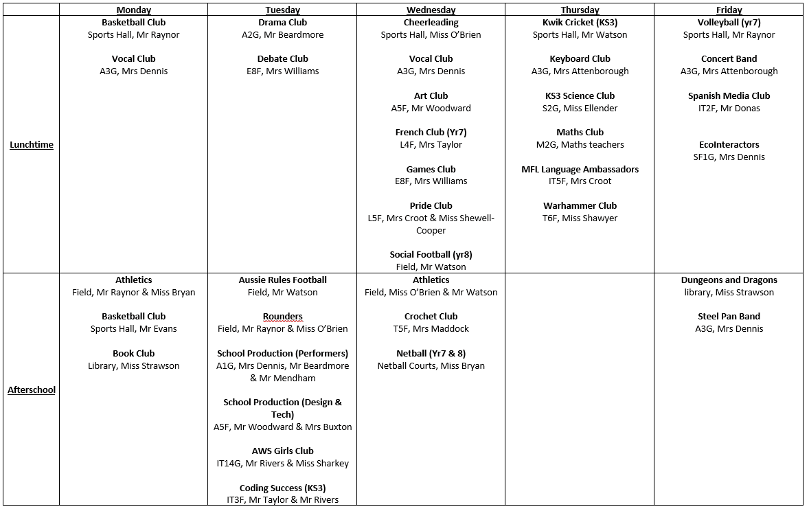 Extra-Curricular Activities - Long Eaton School